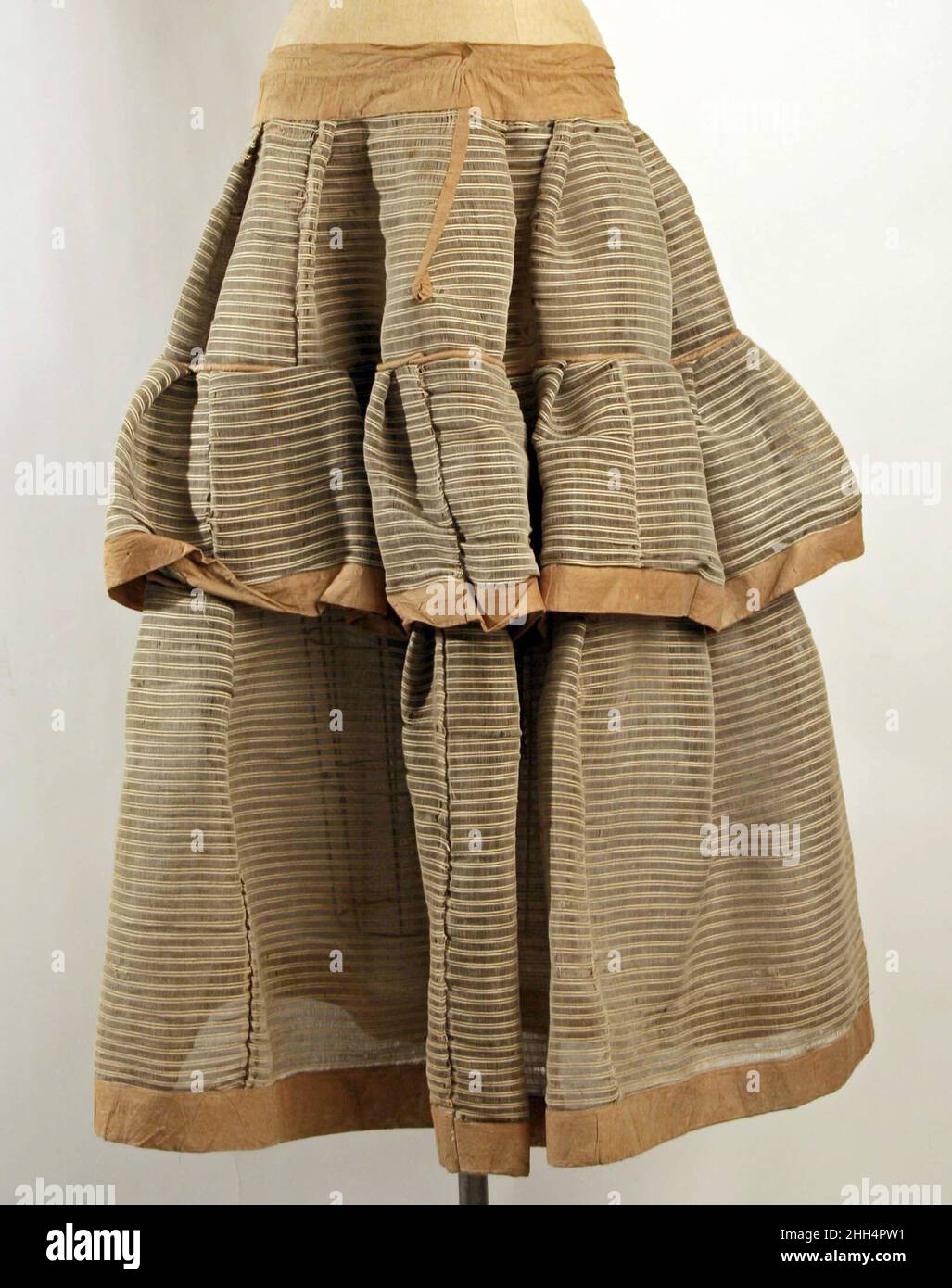 Petticoat 1840s American or European. Petticoat. American or European ...