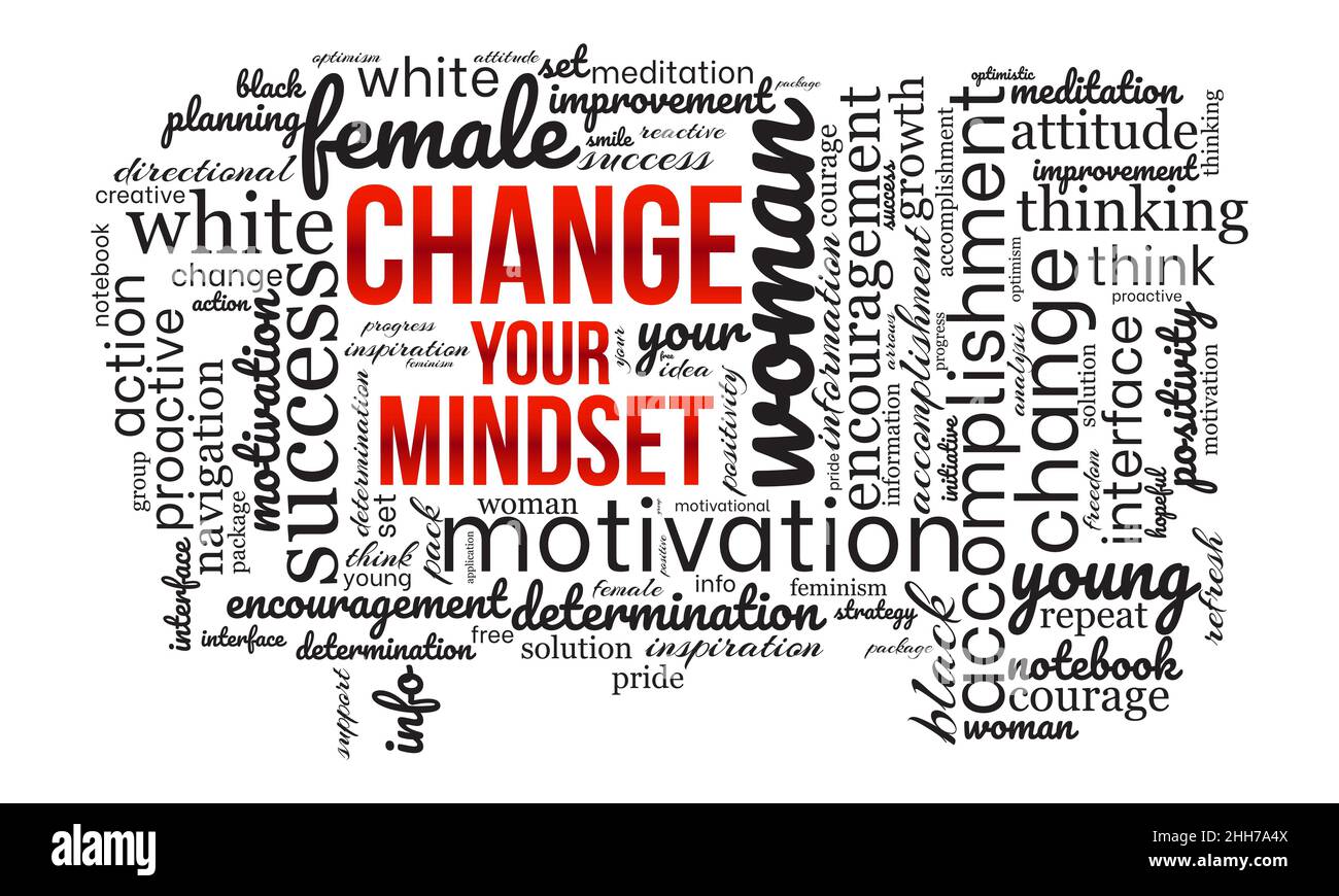 Change your mindset word cloud template. Business concept vector ...