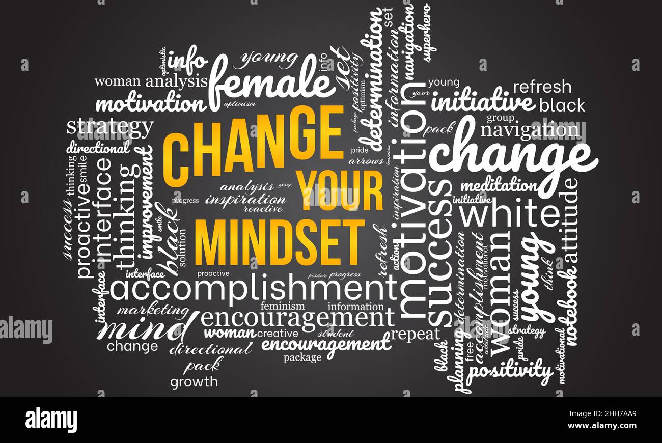 Change your mindset word cloud template. Business concept vector ...
