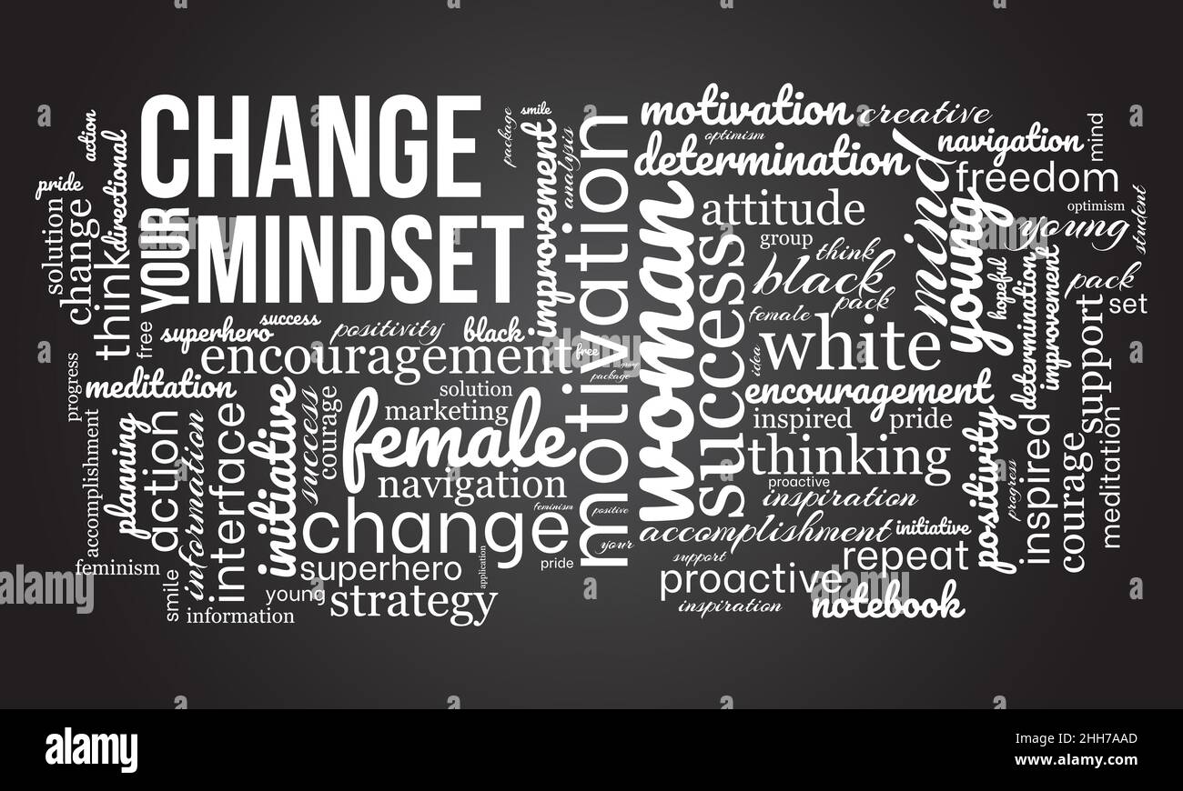 Change your mindset word cloud template. Business concept vector ...