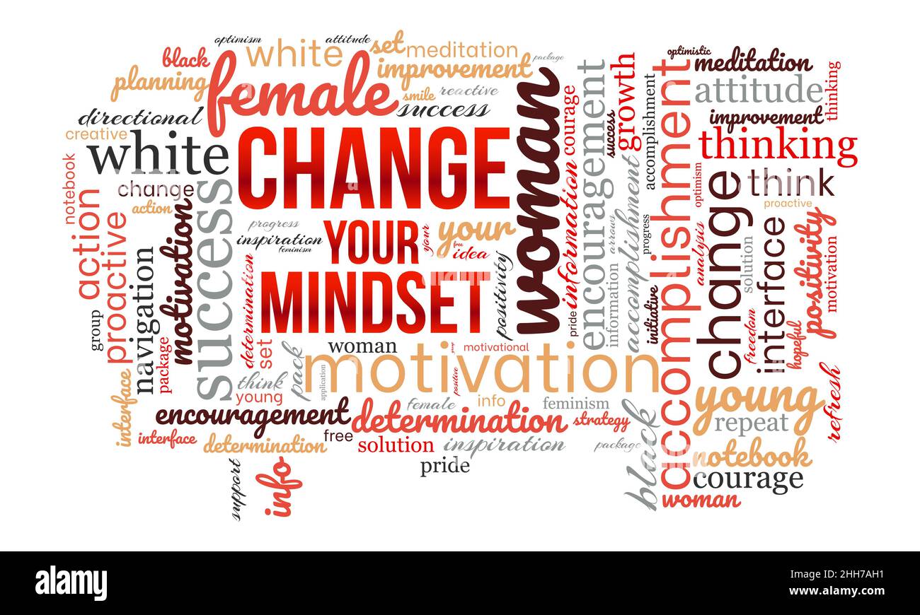 Change your mindset word cloud template. Business concept vector ...