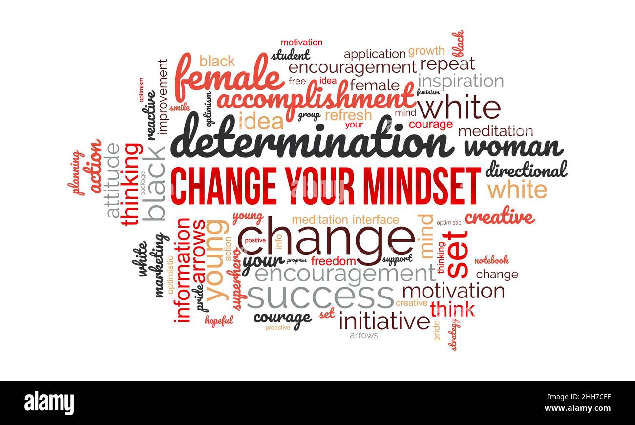 Change your mindset word cloud template. Business concept vector ...