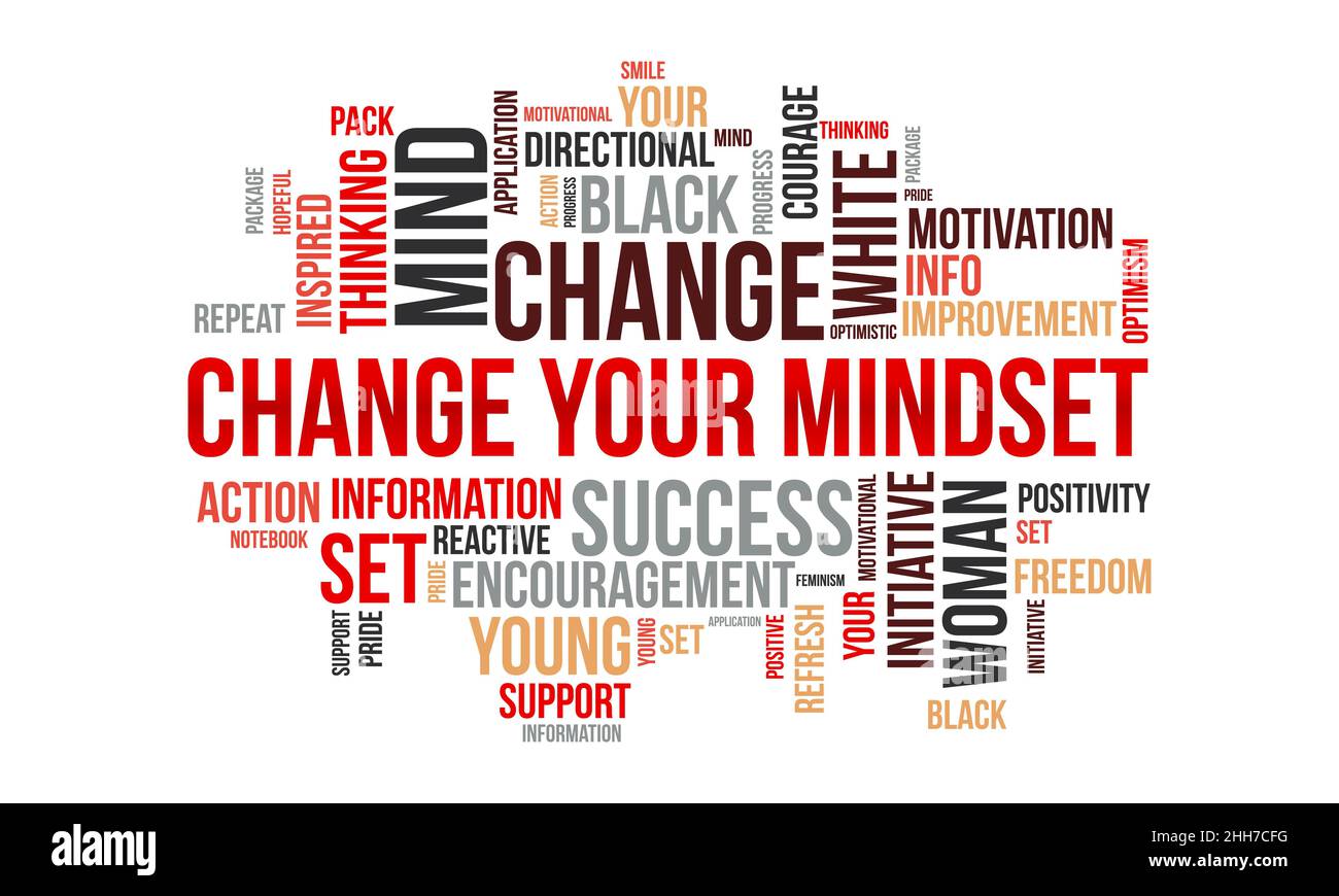 Change your mindset word cloud template. Business concept vector background Stock Vector Image ...