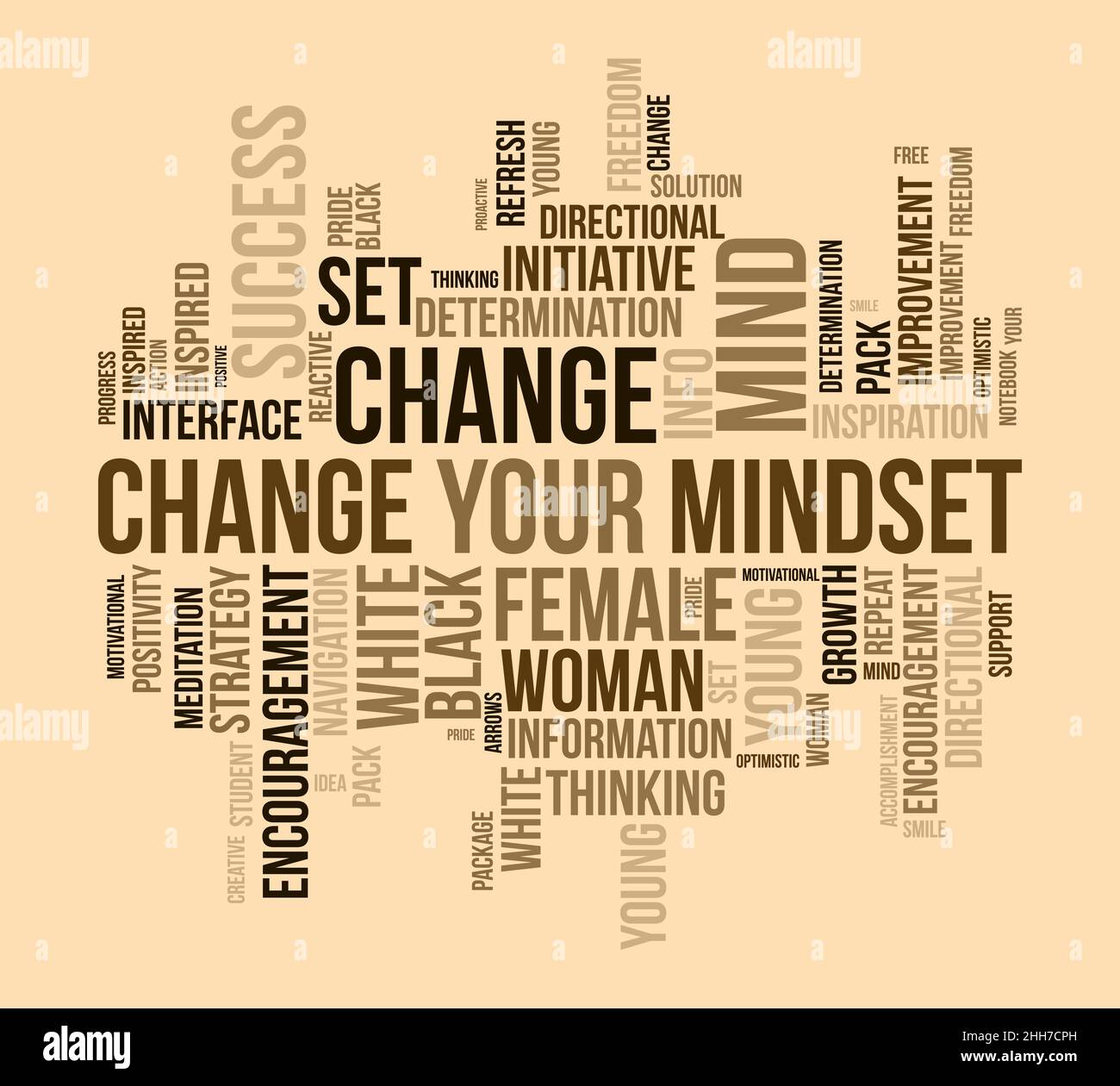 Change your mindset word cloud template. Business concept vector ...