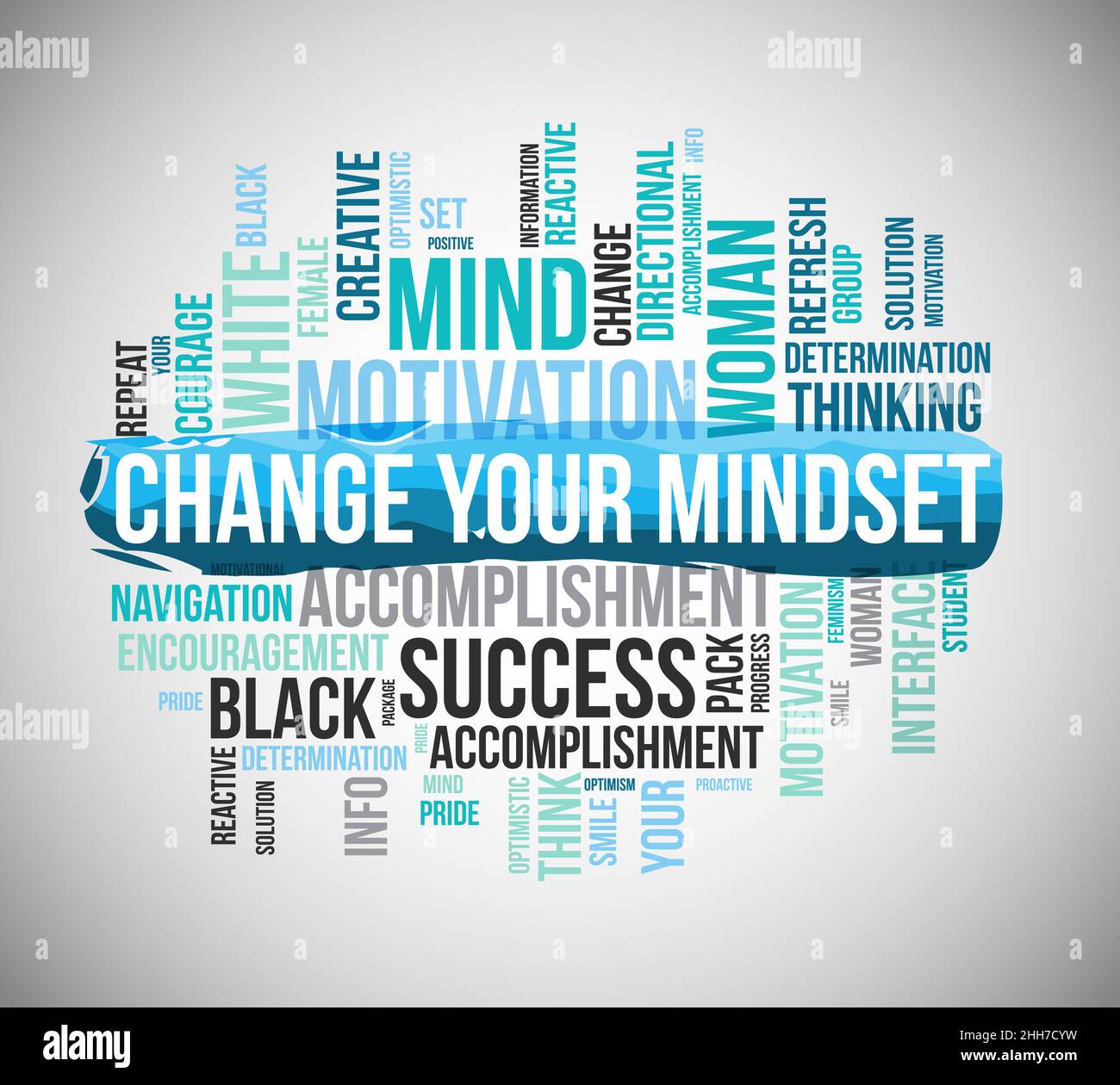 Change your mindset word cloud template. Business concept vector ...
