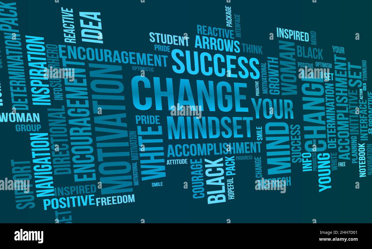 Change your mindset word cloud template. Business concept vector ...