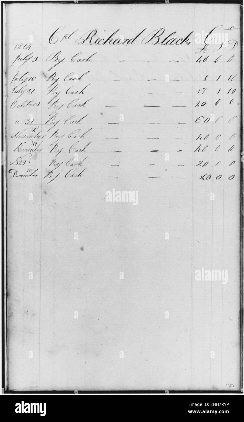 Ledger Figures, Capt. Richard Black (from Sketchbook) John William ...