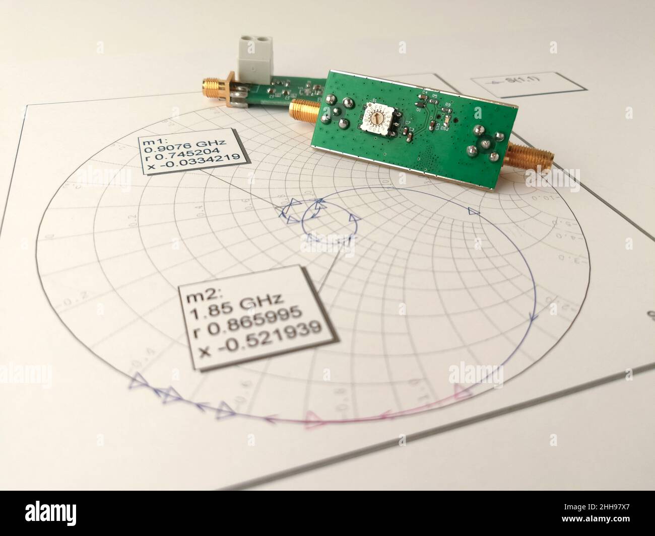Radio frequency printed circuit board on the Smith chart for impedance ...