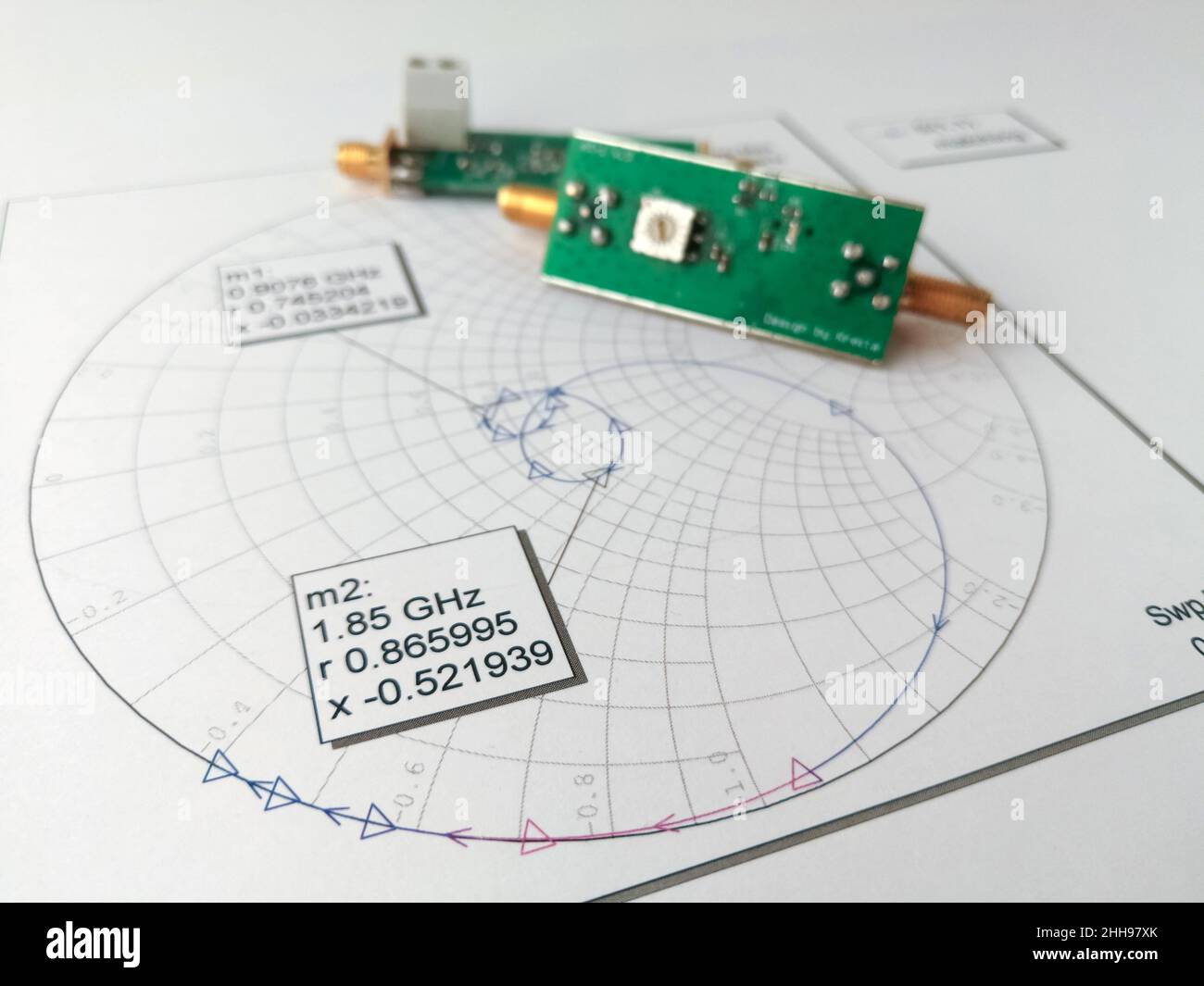 Radio frequency printed circuit board on the Smith chart for impedance ...