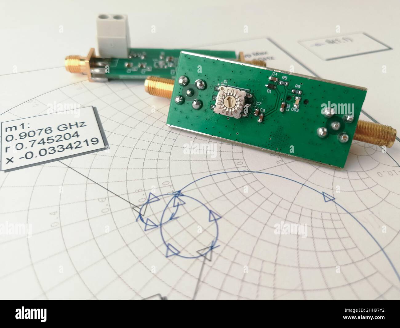 Radio frequency printed circuit board on the Smith chart for impedance ...