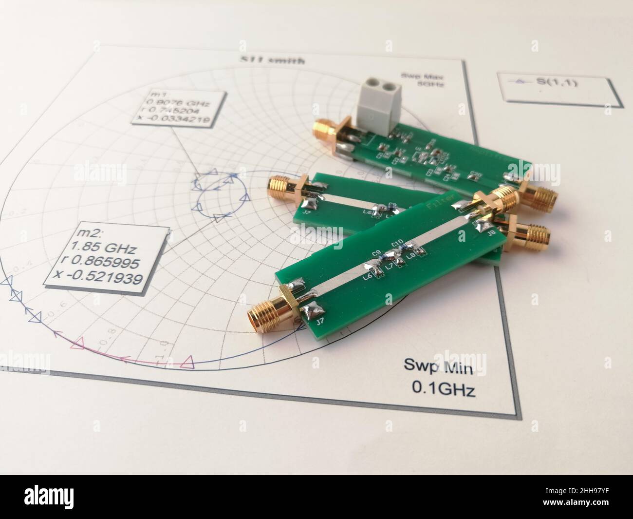 Radio frequency printed circuit board on the Smith chart for impedance ...