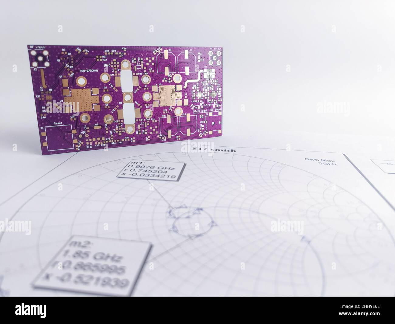 High power Radio Frequency printed circuit board PCB on Smith chart for ...