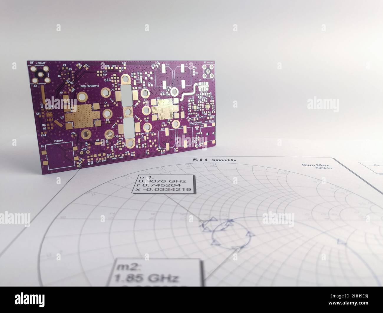 High power Radio Frequency printed circuit board PCB on Smith chart for ...