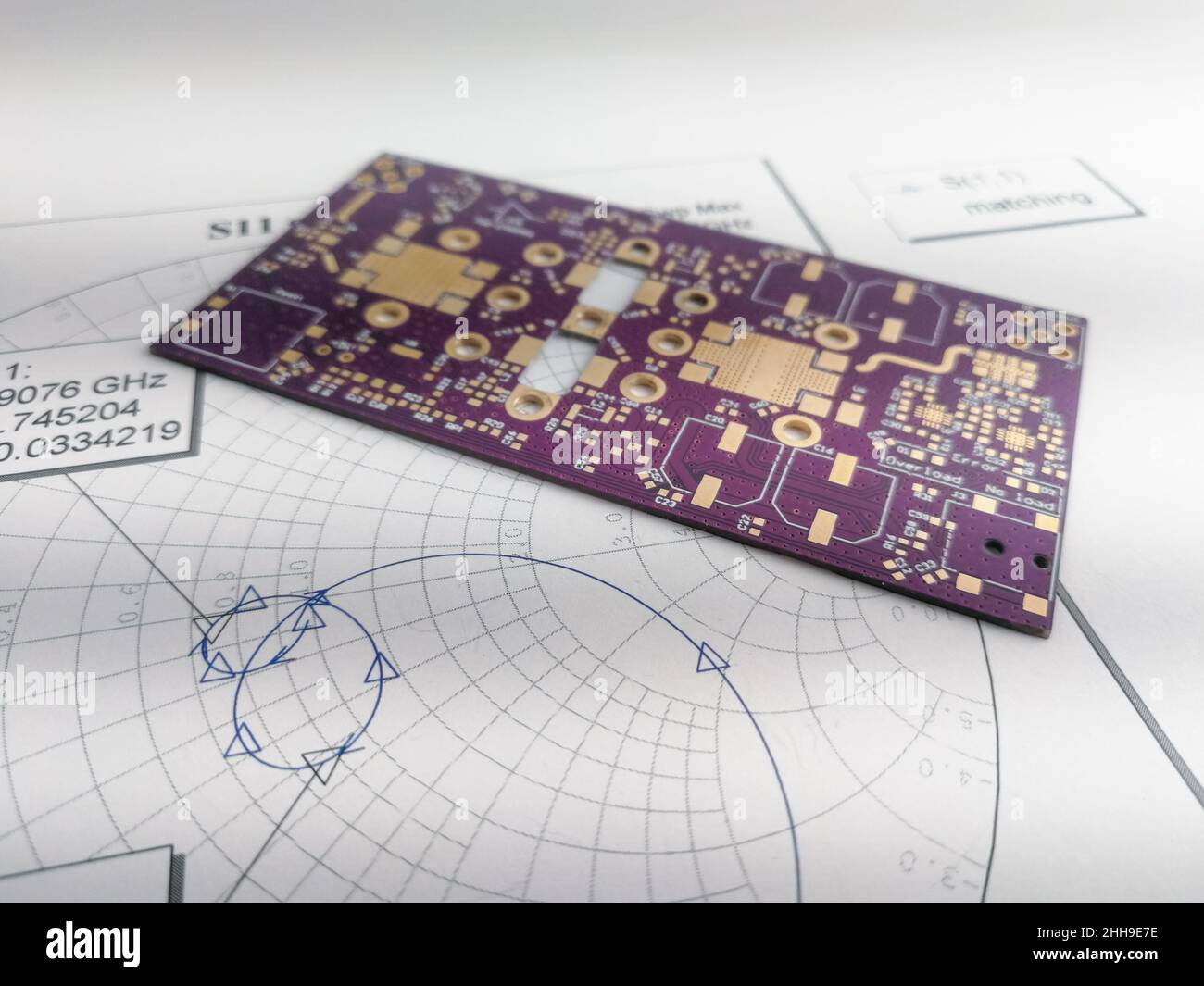 High power Radio Frequency printed circuit board PCB on Smith chart for ...