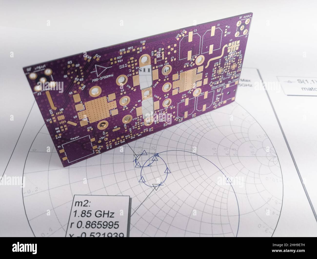 High power Radio Frequency printed circuit board PCB on Smith chart for ...