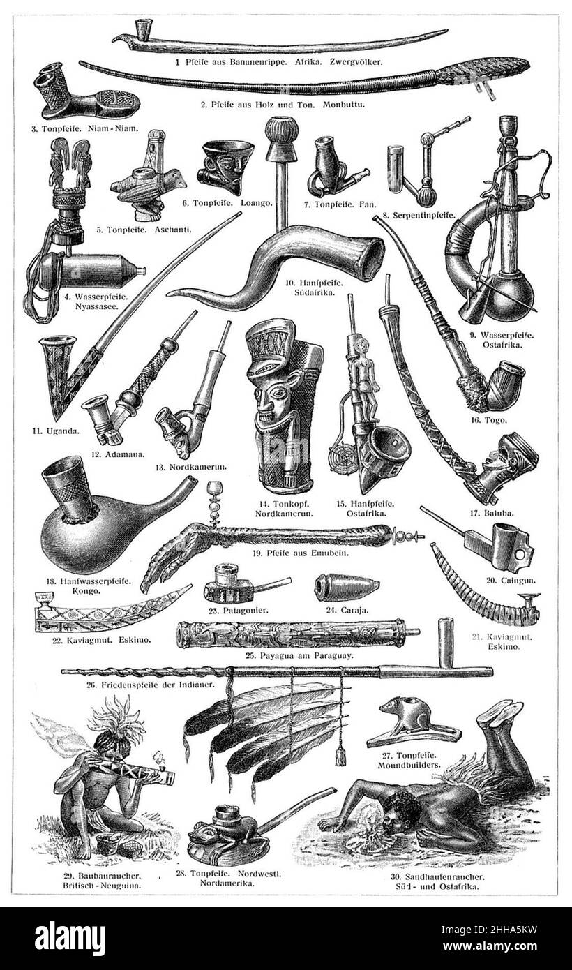 Smoking implements hi-res stock photography and images - Alamy