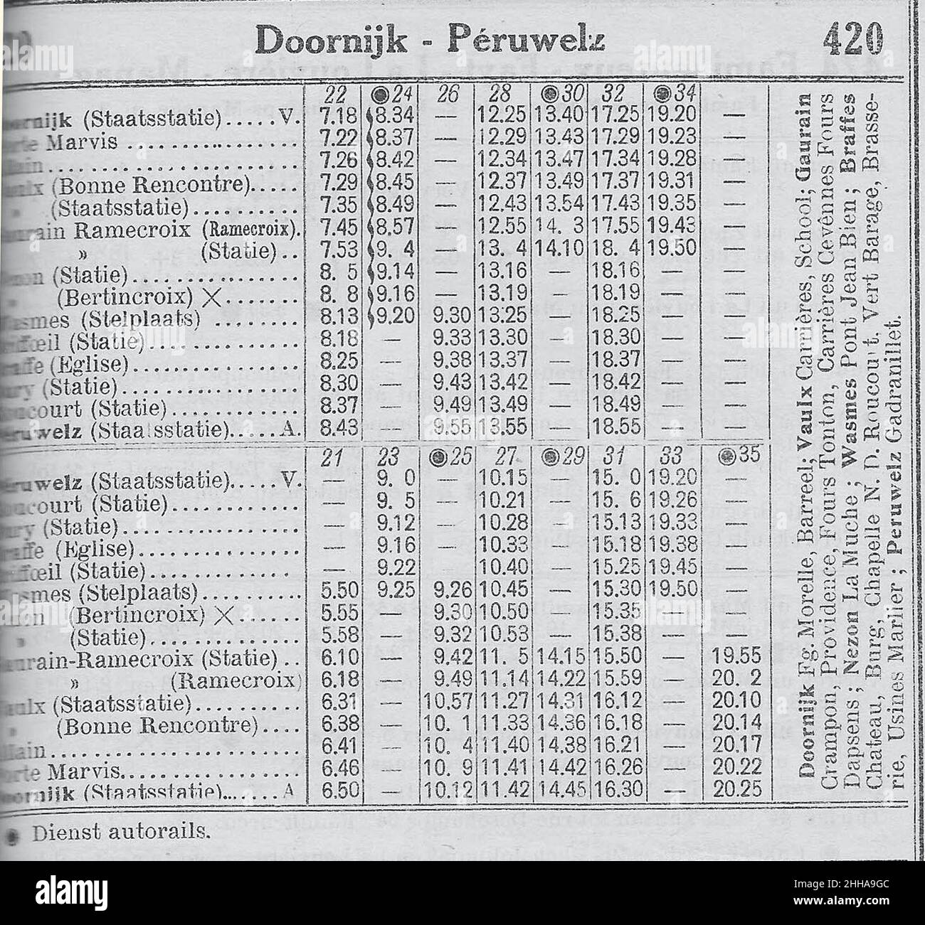 SNCB NMBS official timetable summer 1933 - 420 Stock Photo - Alamy