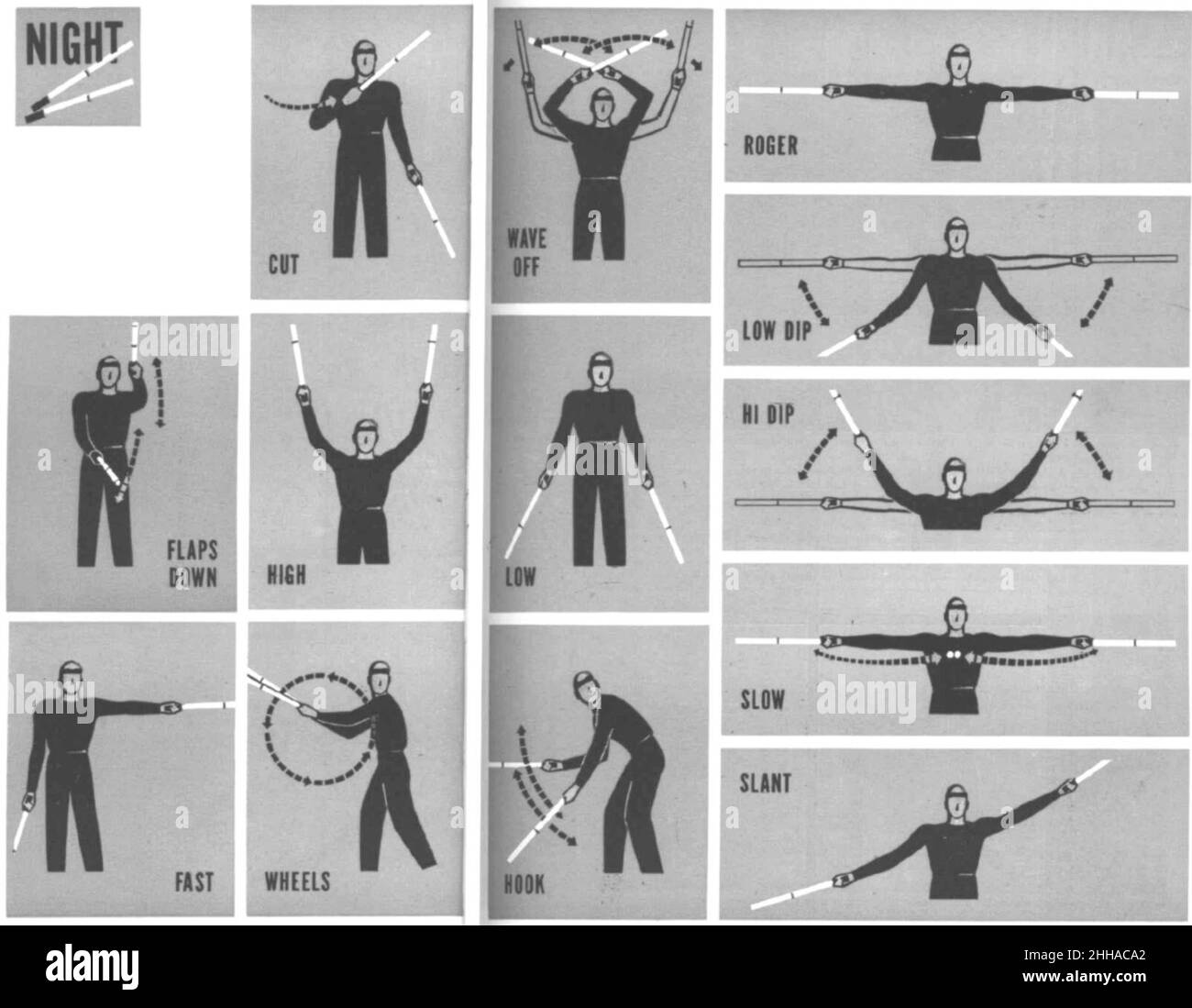 Us navy 1945 hi-res stock photography and images - Alamy