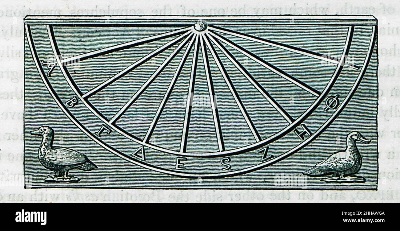 Solar clock in the katholikon of Skripou Monastery - Dodwell Edward ...