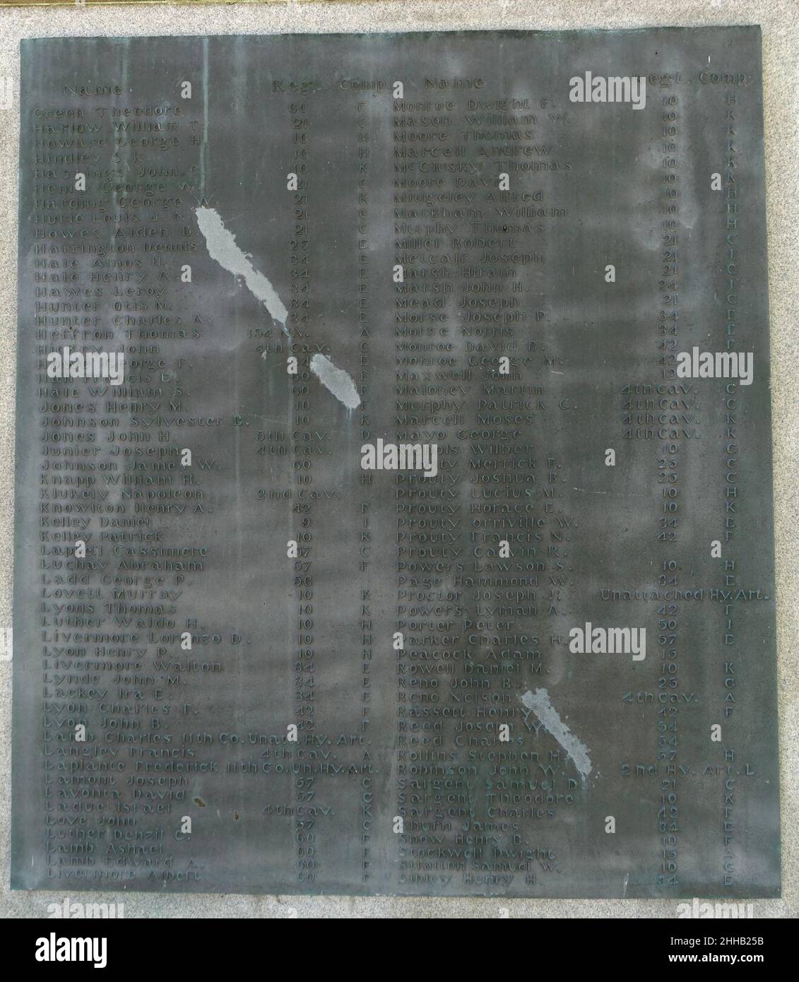 Soldiers Monument names Stock Photo - Alamy