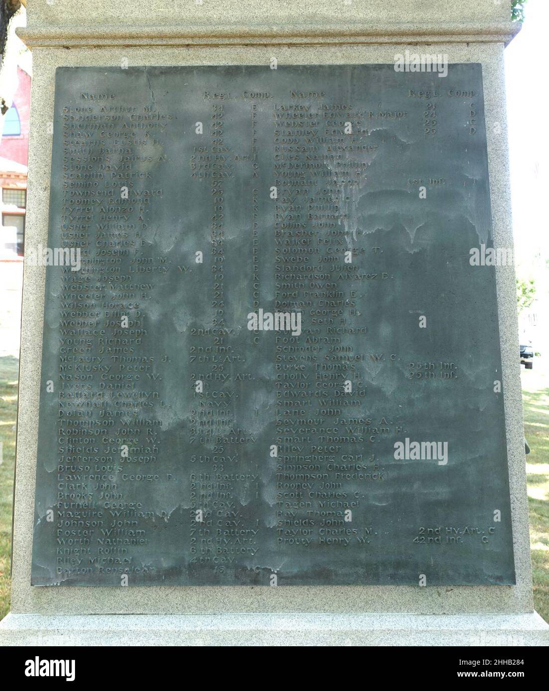 Soldiers Monument names Stock Photo - Alamy