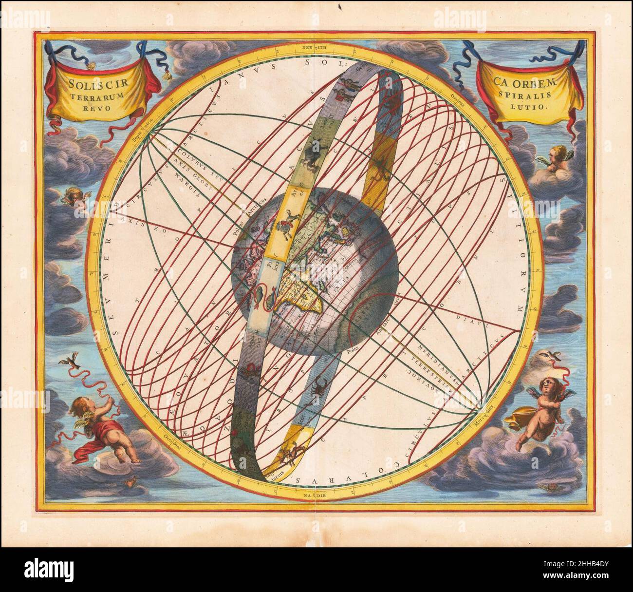 Solis Circa Orbem Terrarum Spiralis Revolutio - Celestial chart by ...