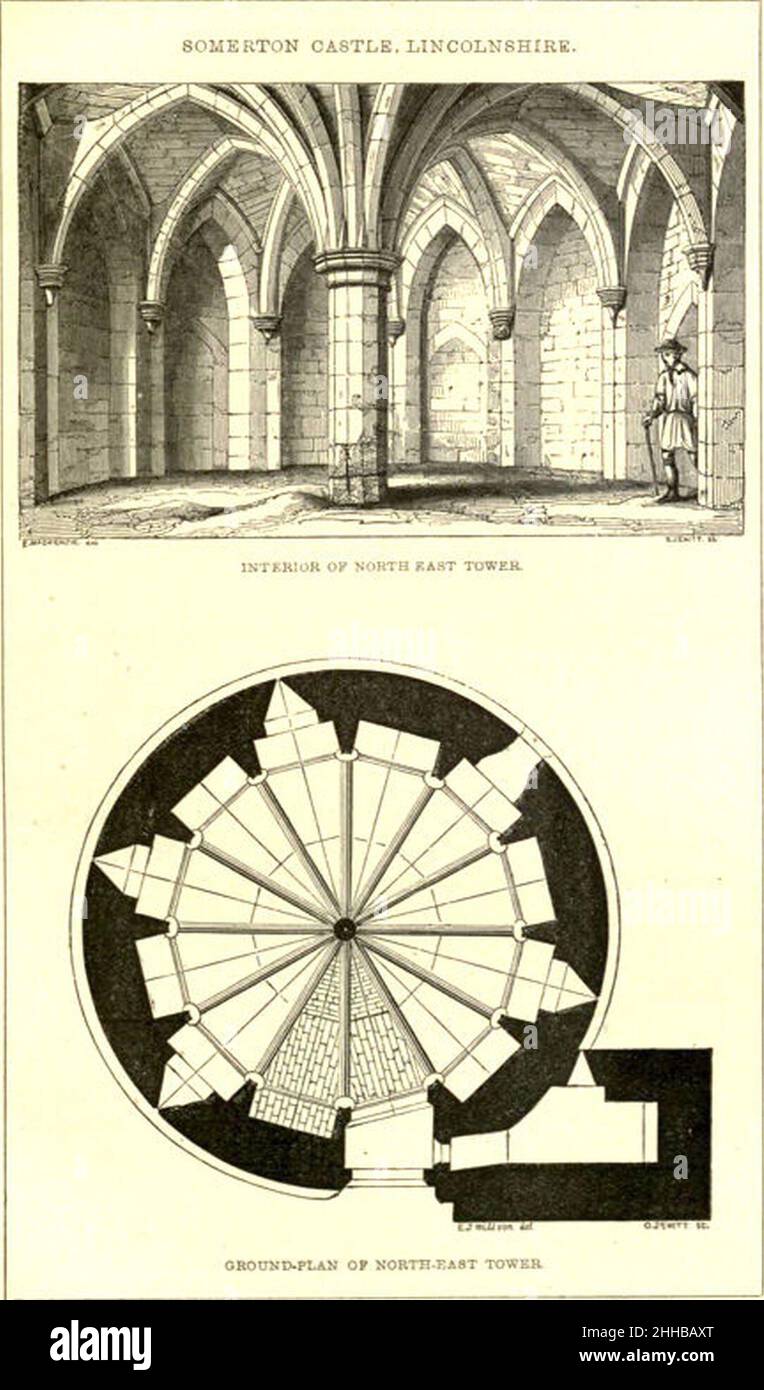 Somerton Castle, Boothby Graffoe, 01 Stock Photo - Alamy