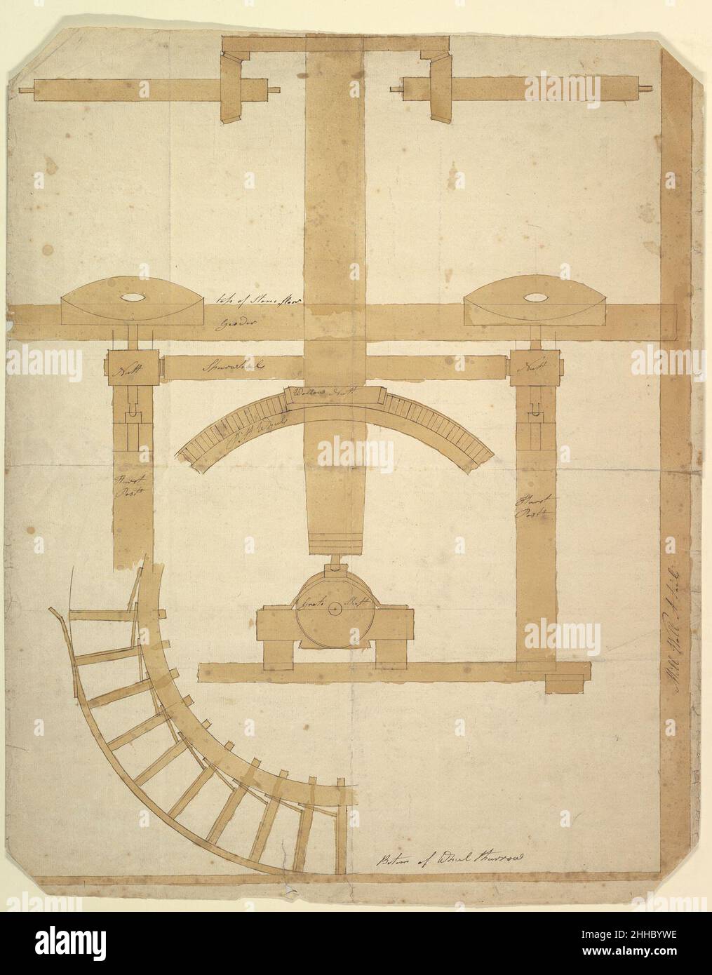 Plan of the Operating Gear of a Mill 18th century Attributed to ...