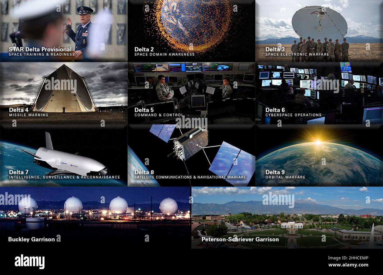 Space Force Delta Garrisons Graphic Stock Photo - Alamy