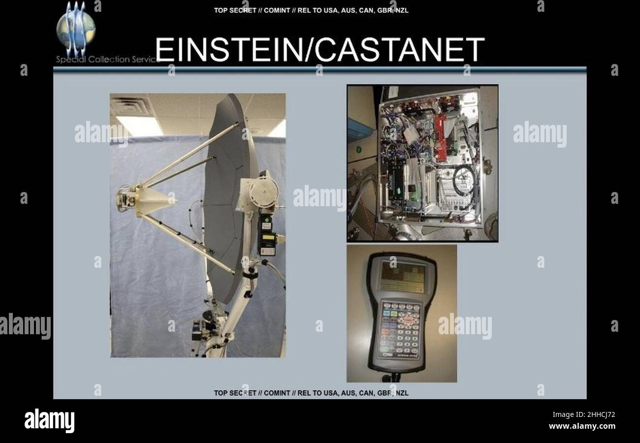 Special Collection Service einstein Stock Photo - Alamy