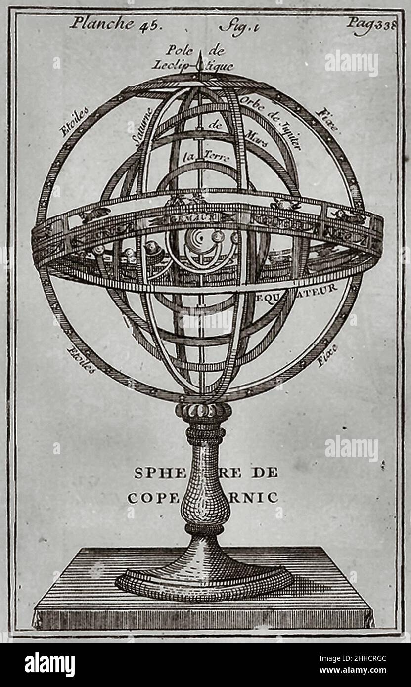 Copernic hi-res stock photography and images - Alamy