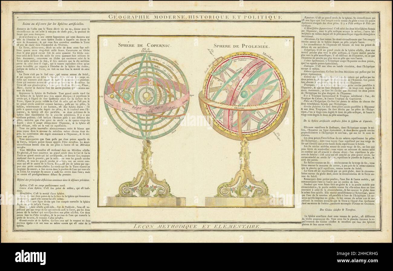 Sphere De Copernic et Sphere De Ptolemee Stock Photo - Alamy