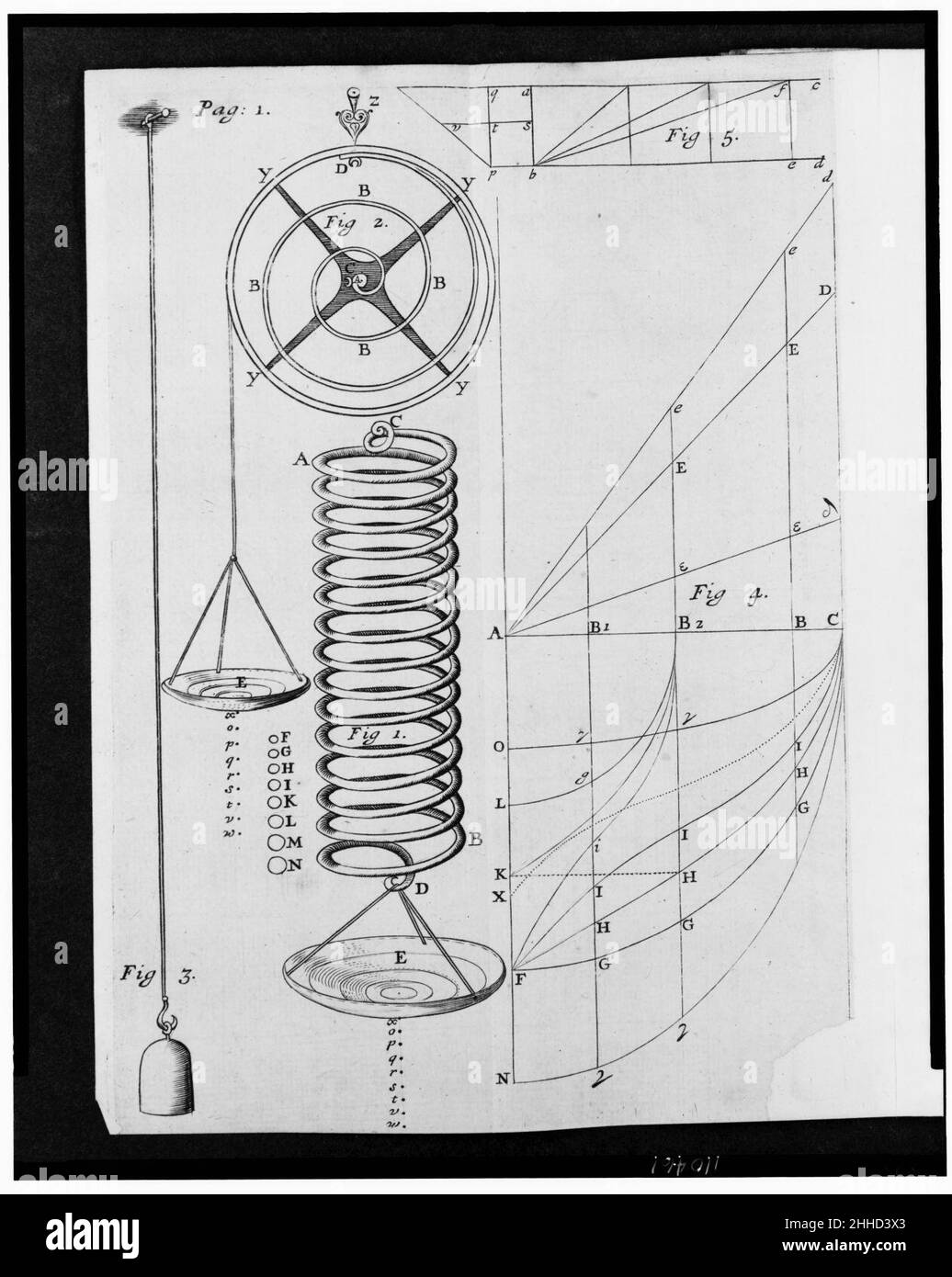 Springs and devices for measuring their tension and strength Stock ...