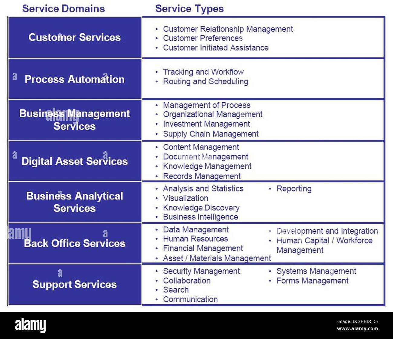 Srm Cut Out Stock Images & Pictures - Alamy