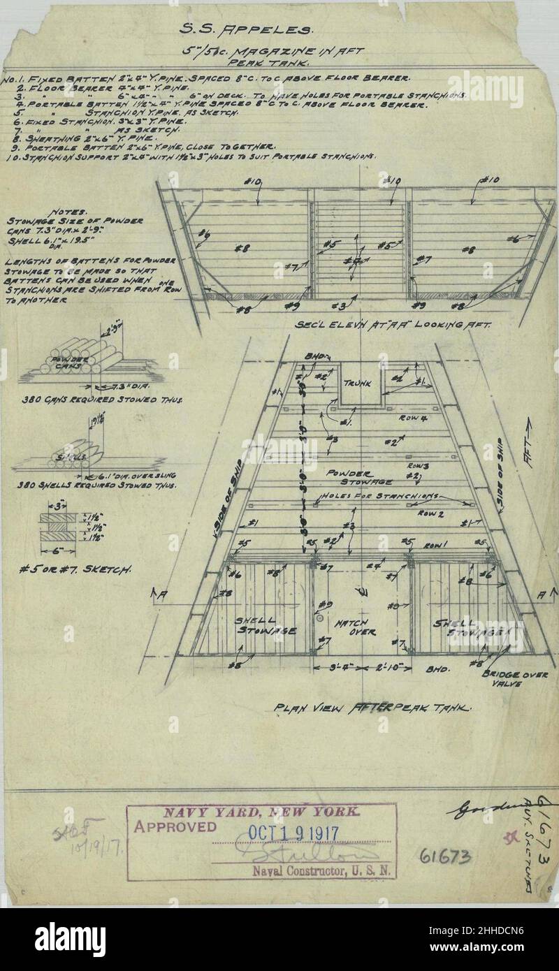 Aft tank hi-res stock photography and images - Alamy