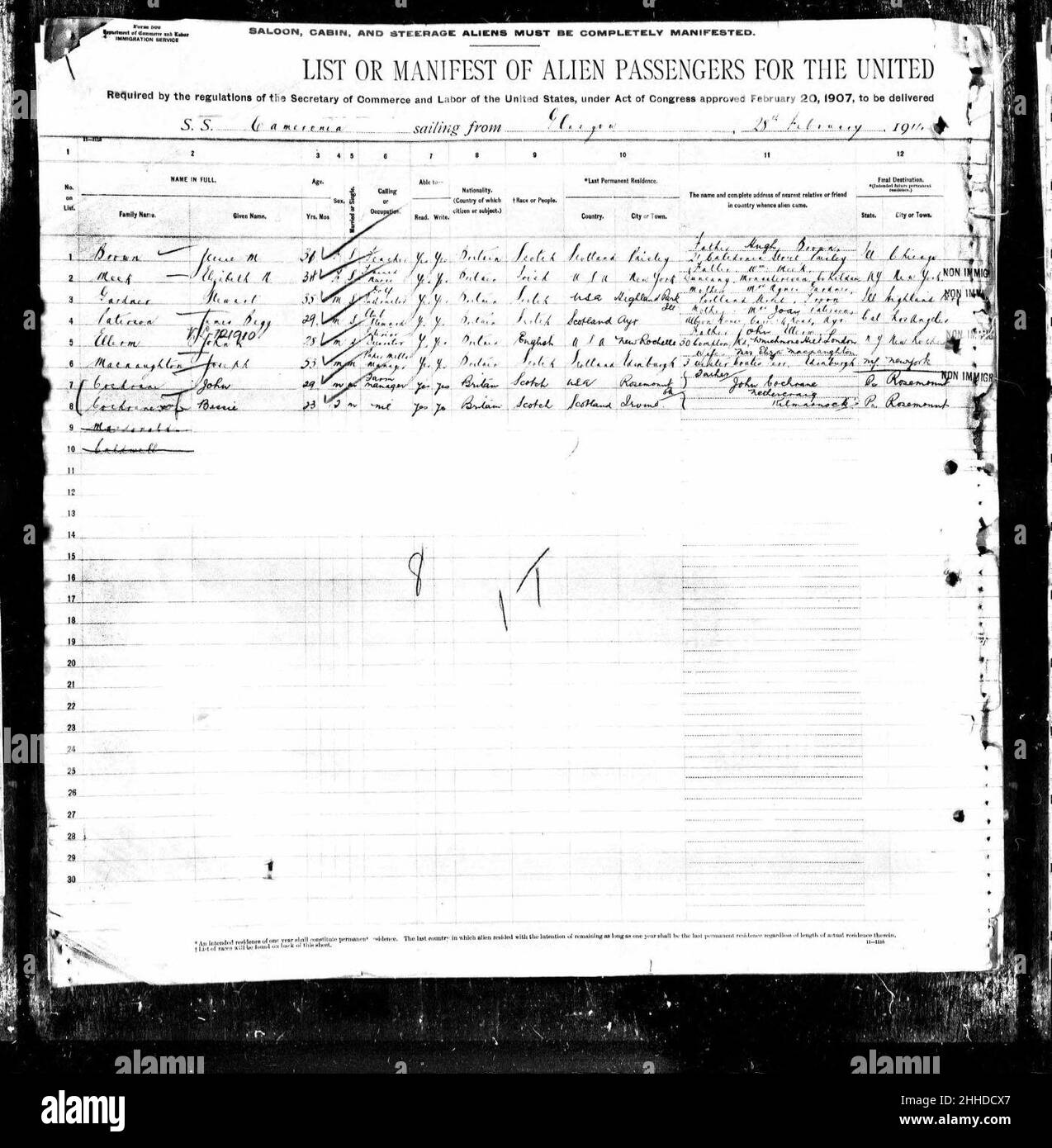 SS Cameronia Manifest - ship sunk in 1917 by German U-boat near Malta ...
