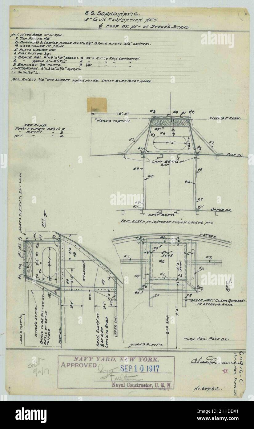 SS Scandinavic- 5'' Gun Foundation Aft. Lc Poop Dk. Aft of Steer'g ...