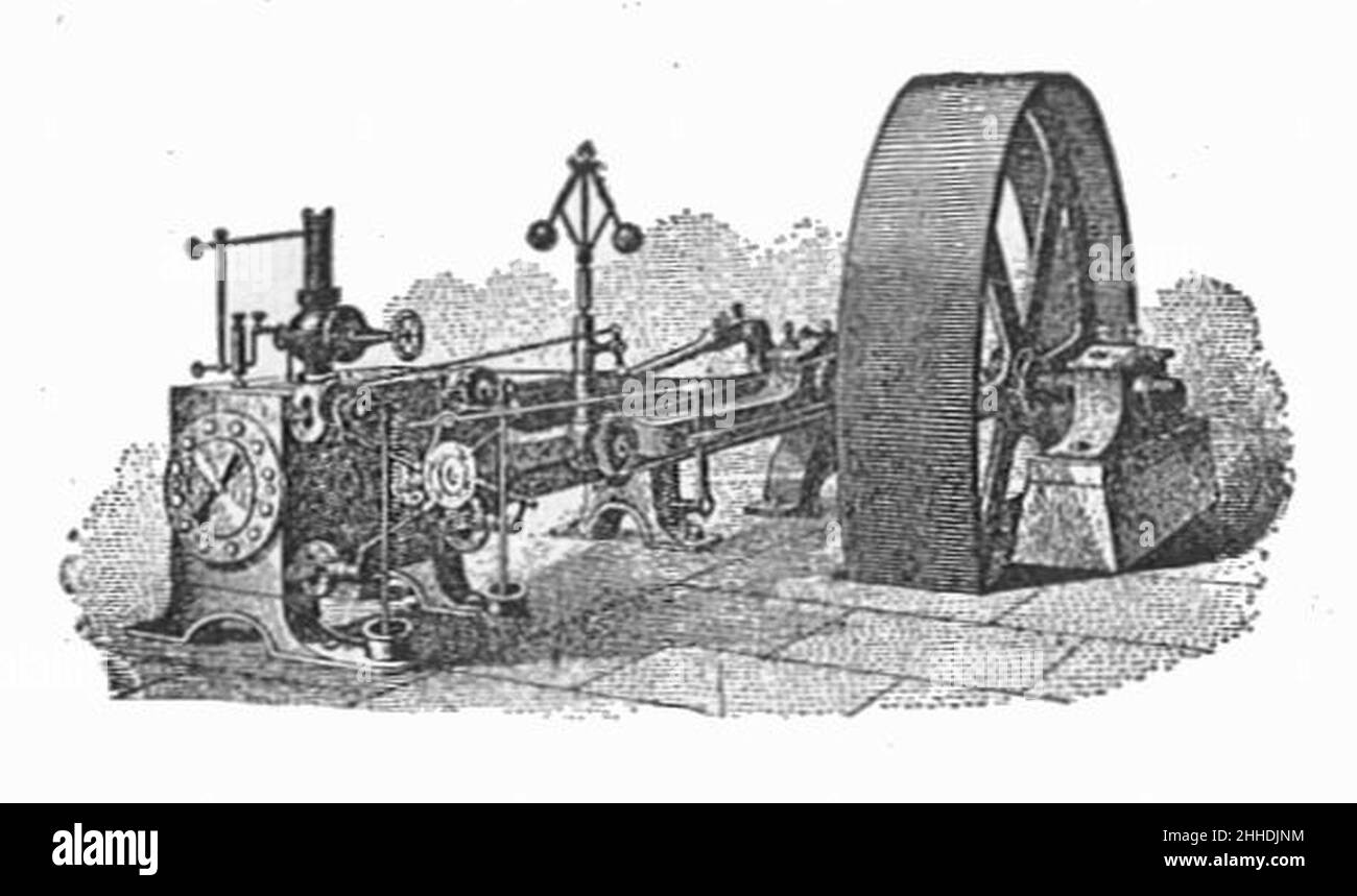 St Louis horizontal Corliss engine (New Catechism of the Steam Engine ...