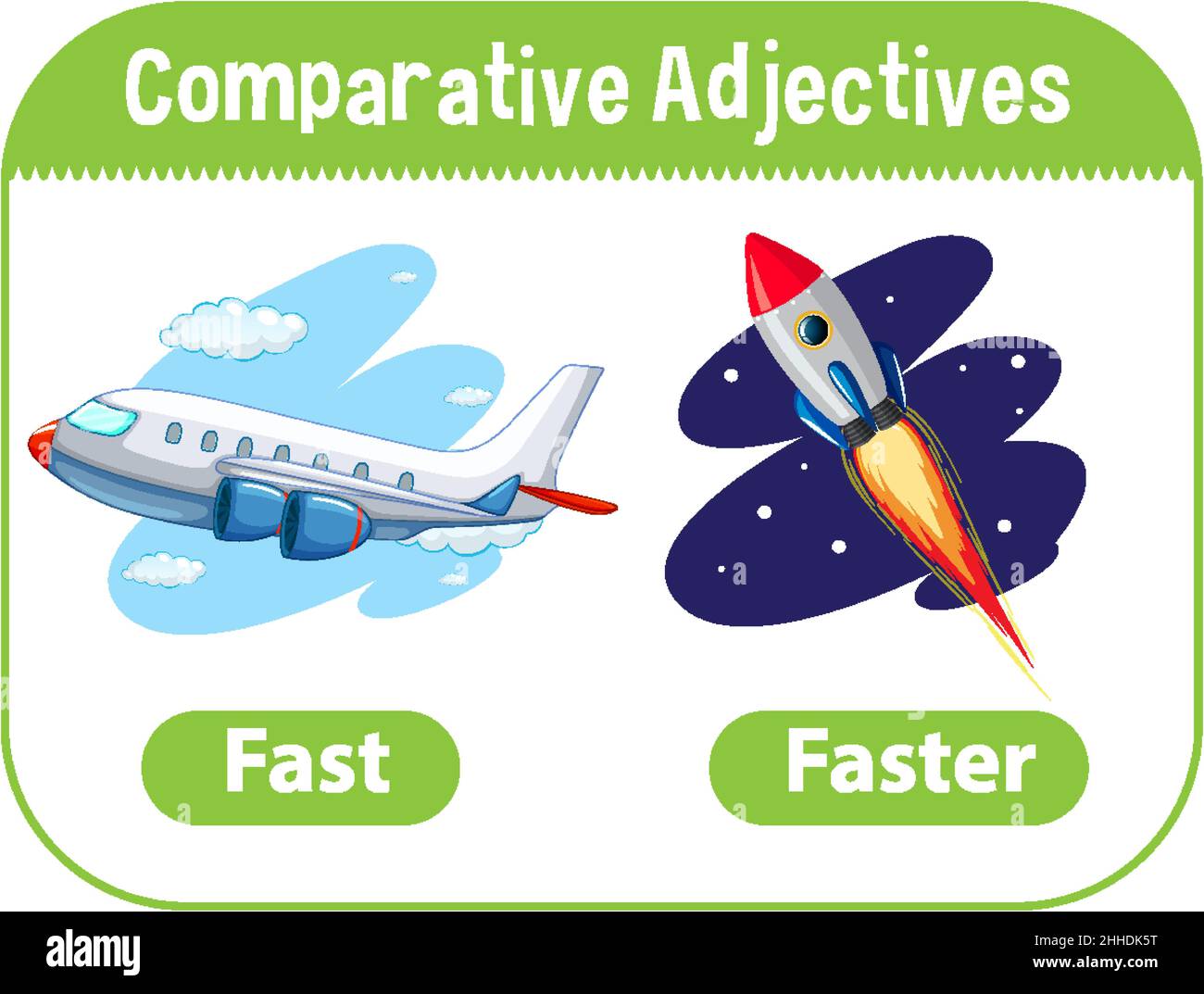 Comparative Adjectives for word fast illustration Stock Vector Image ...