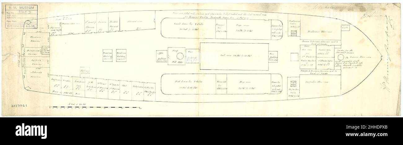 ST VINCENT 1815 Stock Photo - Alamy