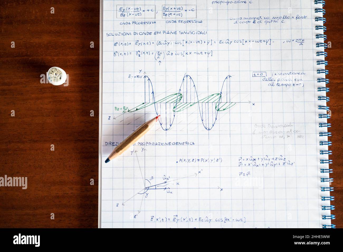 Math chart class hi-res stock photography and images - Alamy