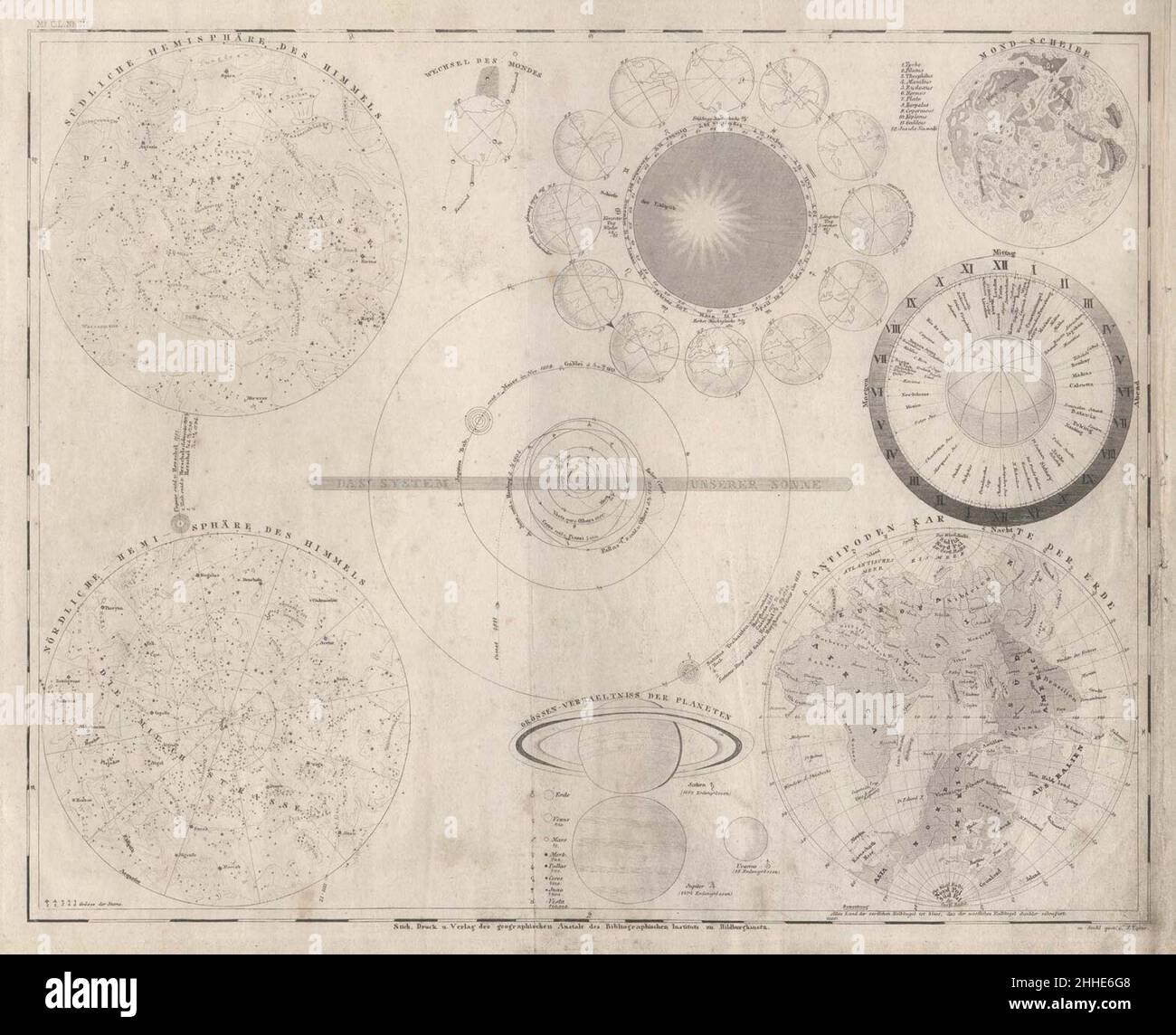 Stahlstich- Karte v. Zipter b. B.I Stock Photo - Alamy