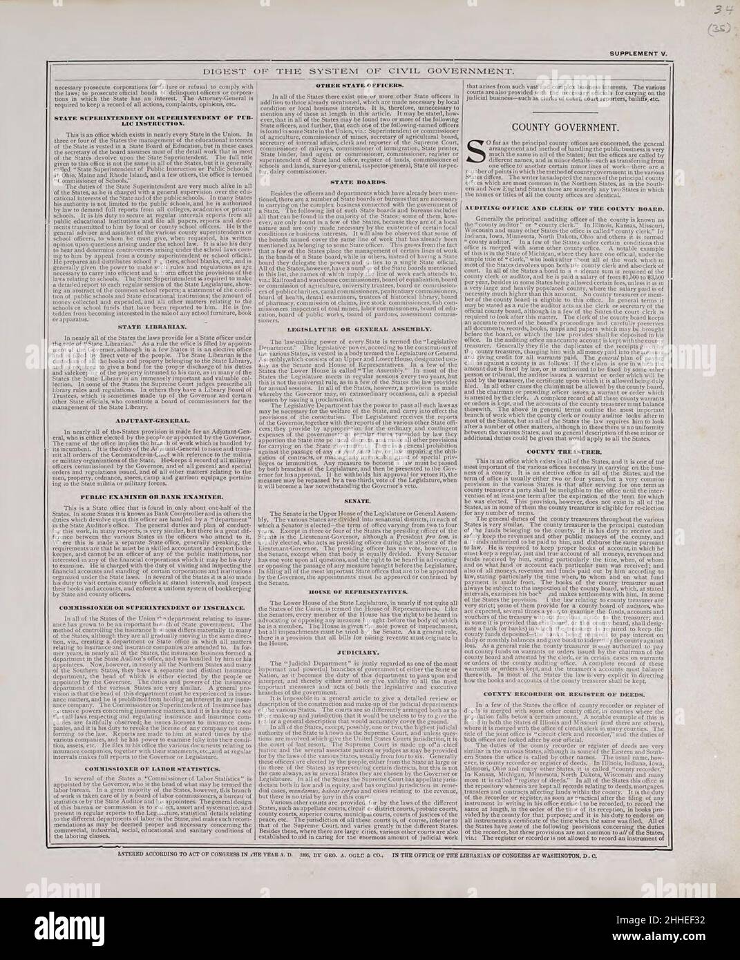 Standard atlas of Audubon County, Iowa - including a plat book of the ...