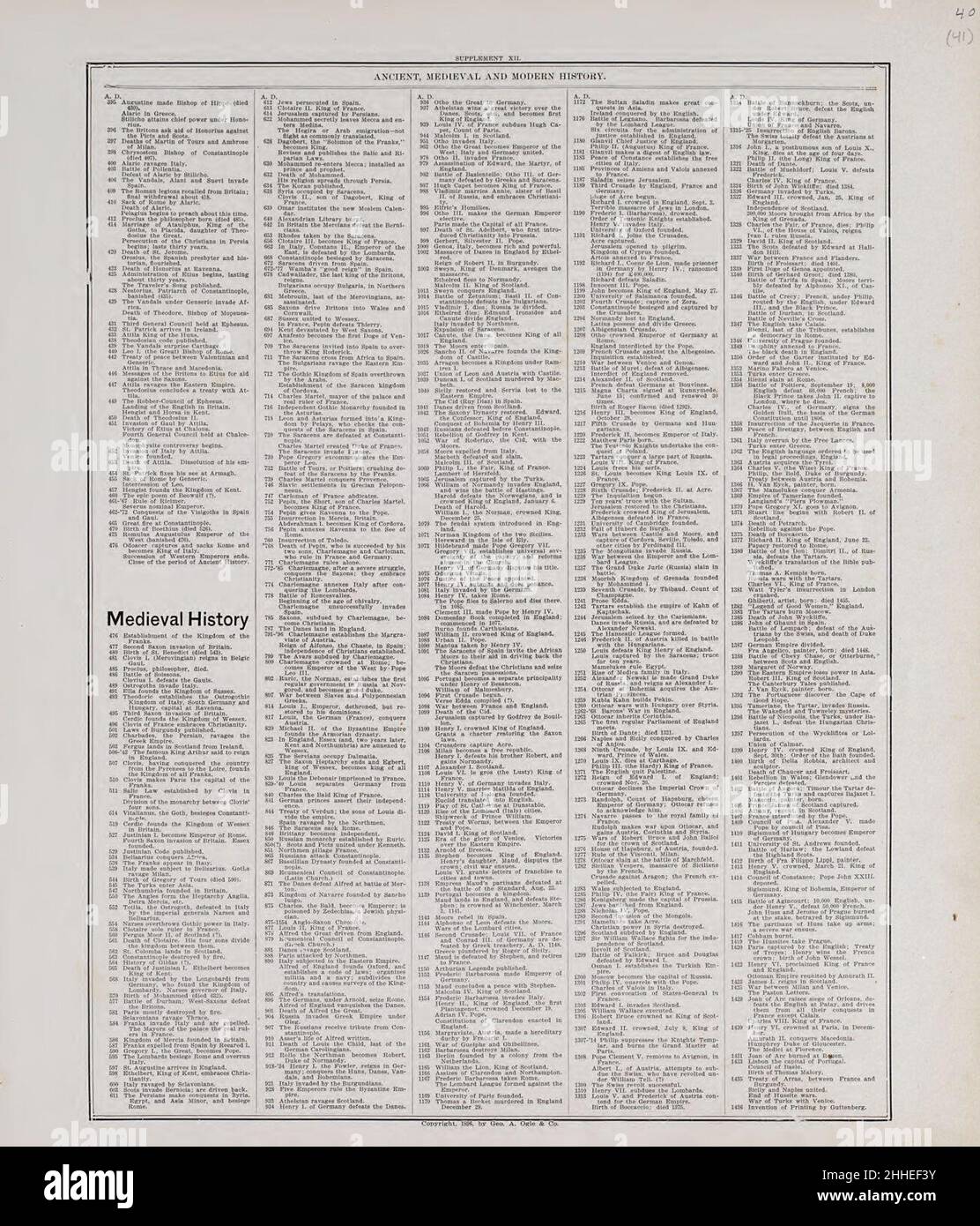 Audubon iowa map hi-res stock photography and images - Alamy