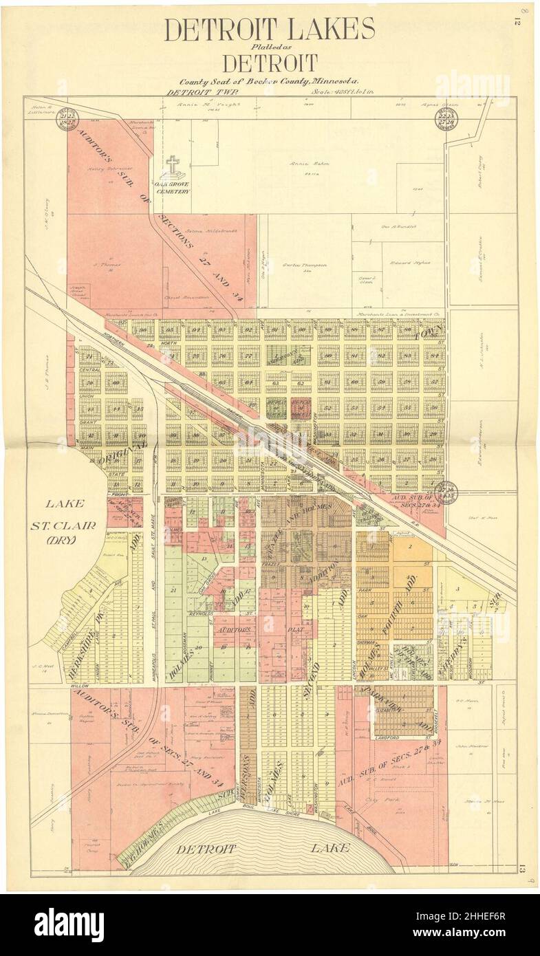 Cities In Becker County