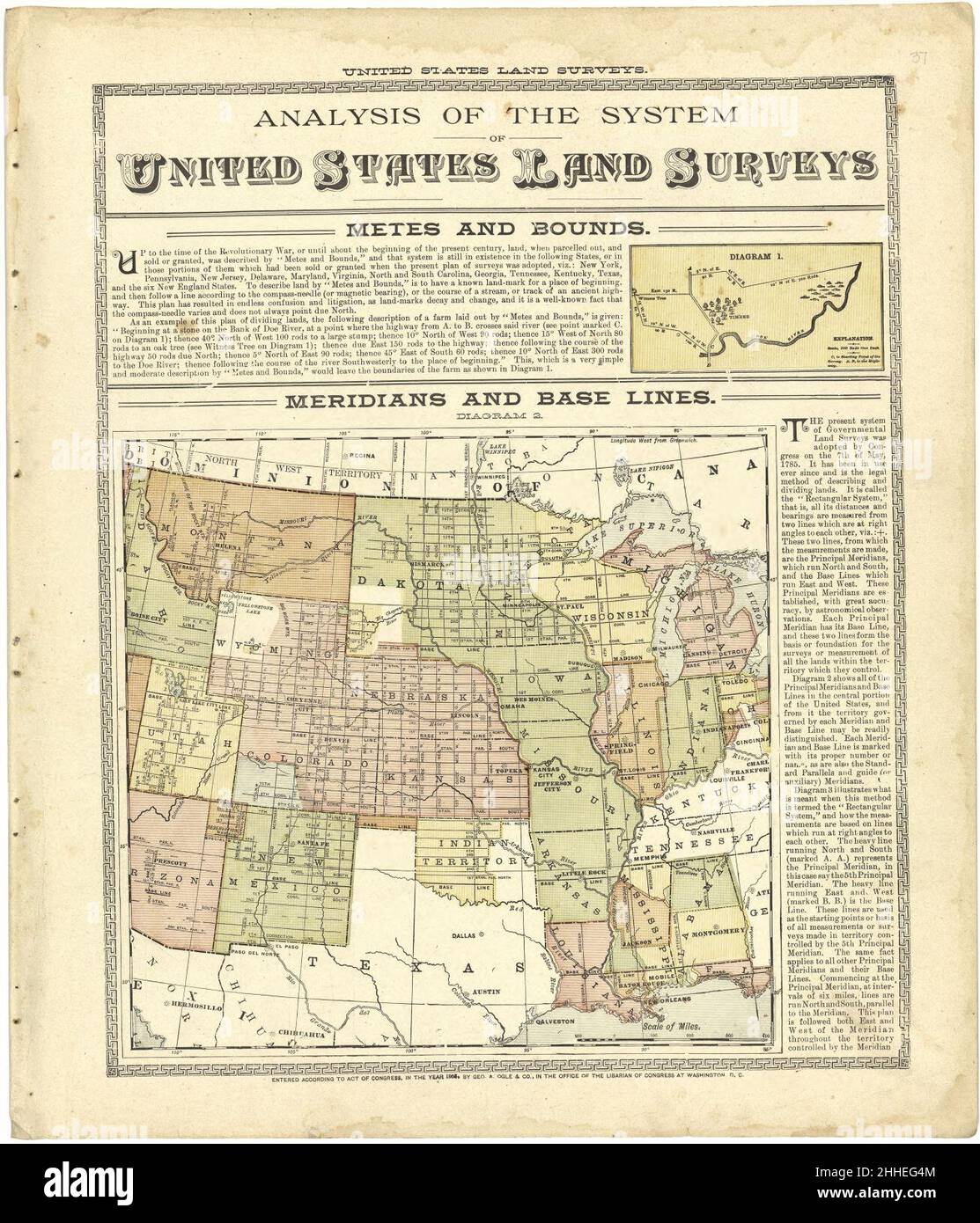 Standard atlas of Cedar County, Missouri - including a plat book of the ...