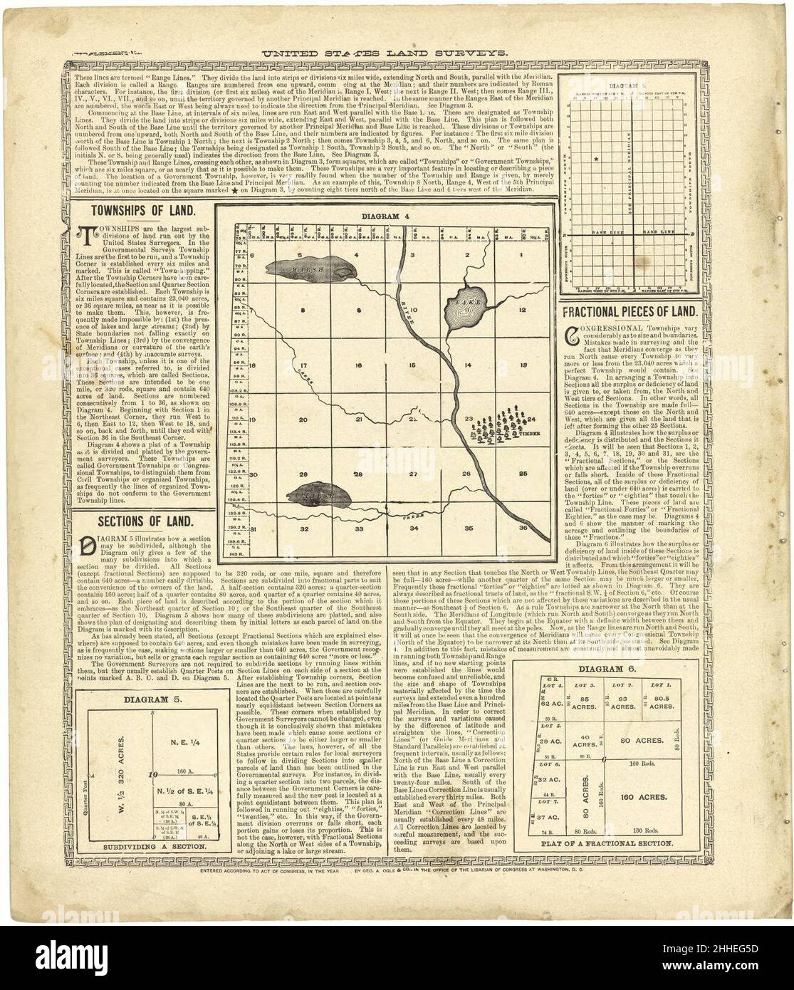 Standard atlas of Cedar County, Missouri - including a plat book of the ...