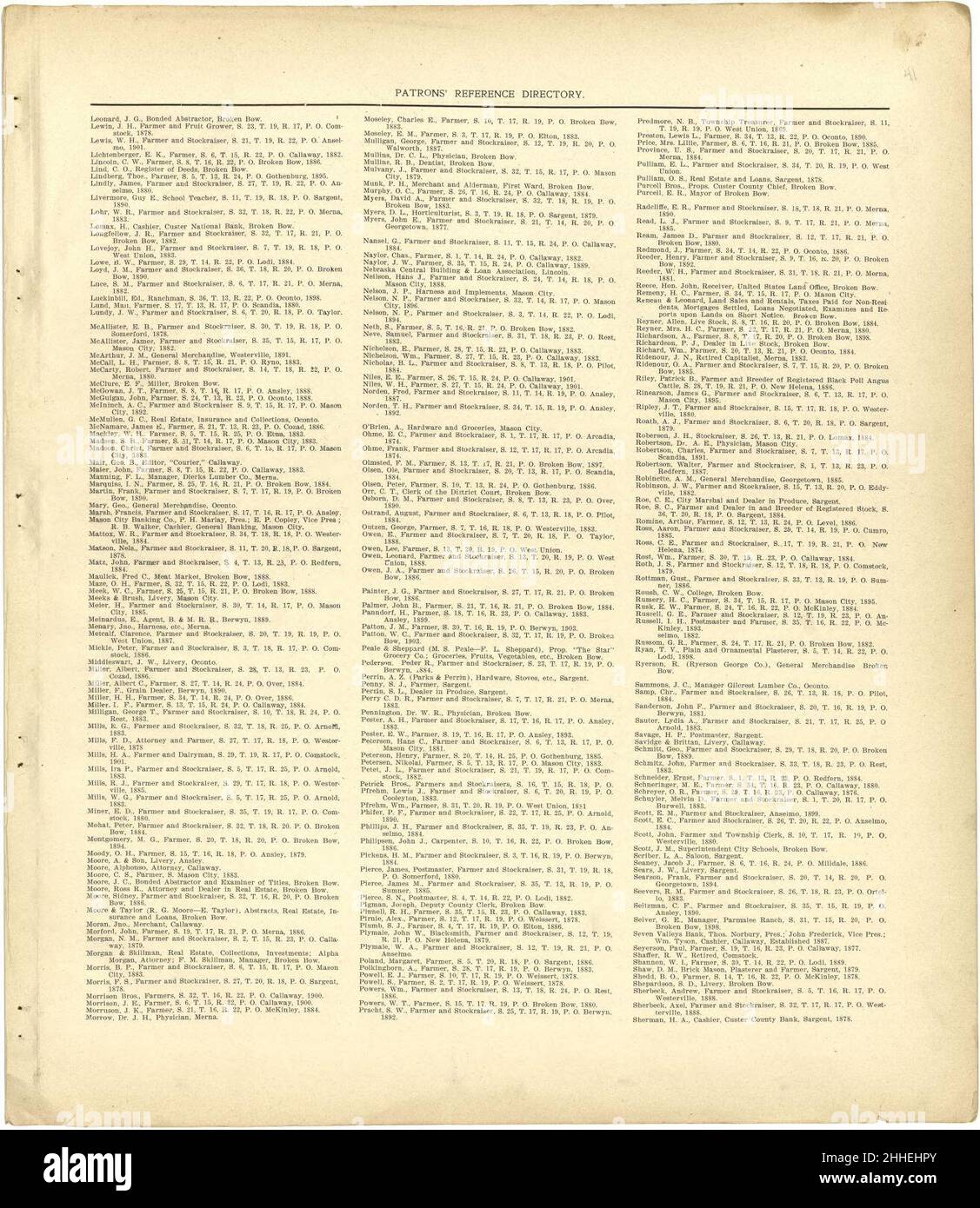 Standard atlas of Custer County, Nebraska - including a plat book of ...