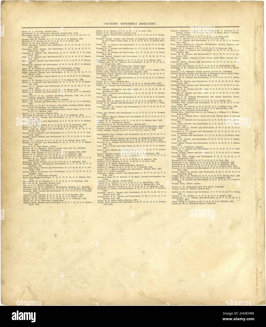 Standard atlas of Custer County, Nebraska - including a plat book of ...