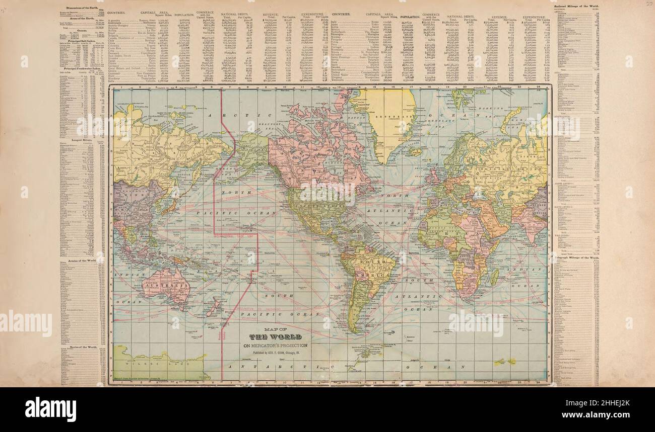 Standard atlas of Douglas County, South Dakota - including a plat book ...
